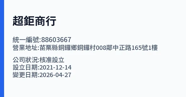 超鉅商行的照片-統編 88603667(苗栗縣) 公司登記資料與營業項目詳細圖表