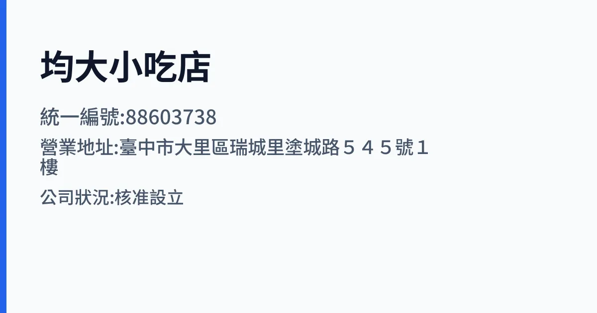 均大小吃店 - 統編 88603738(臺中市) 公司登記資料與營業項目詳細圖表