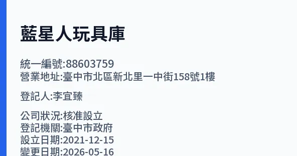 藍星人玩具庫的照片-統編 88603759(臺中市) 公司登記資料與營業項目詳細圖表