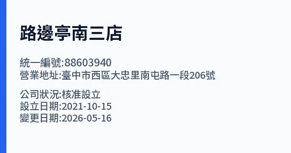 路邊亭南三店的照片-統編 88603940(臺中市) 公司登記資料與營業項目詳細圖表
