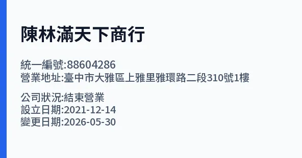 陳林滿天下商行的照片-統編 88604286(臺中市) 公司登記資料與營業項目詳細圖表