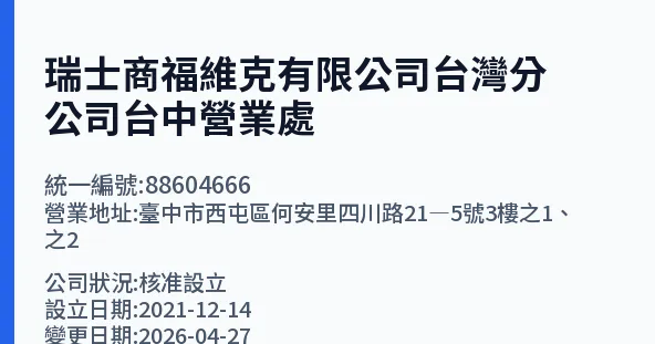 瑞士商福維克有限公司台灣分公司台中營業處的照片-統編 88604666(臺中市) 公司登記資料與營業項目詳細圖表