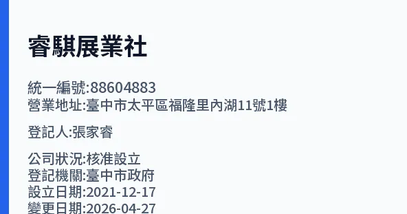 睿騏展業社的照片-統編 88604883(臺中市) 公司登記資料與營業項目詳細圖表