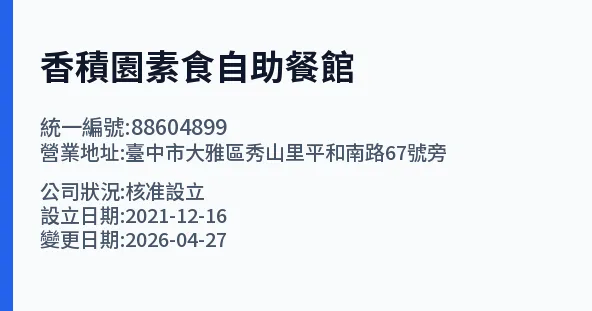香積園素食自助餐館的照片-統編 88604899(臺中市) 公司登記資料與營業項目詳細圖表