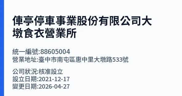 俥亭停車事業股份有限公司大墩食衣營業所的照片-統編 88605004(臺中市) 公司登記資料與營業項目詳細圖表