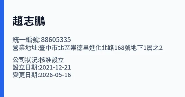 趙志鵬的照片-統編 88605335(臺中市) 公司登記資料與營業項目詳細圖表