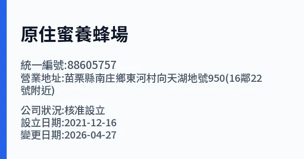原住蜜養蜂場的照片-統編 88605757(苗栗縣) 公司登記資料與營業項目詳細圖表