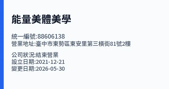 能量美體美學的照片-統編 88606138(臺中市) 公司登記資料與營業項目詳細圖表