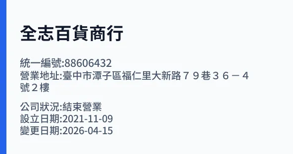 全志百貨商行的照片-統編 88606432(臺中市) 公司登記資料與營業項目詳細圖表