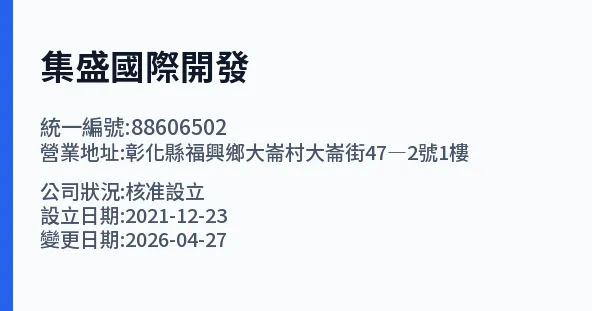 集盛國際開發的照片-統編 88606502(彰化縣) 公司登記資料與營業項目詳細圖表