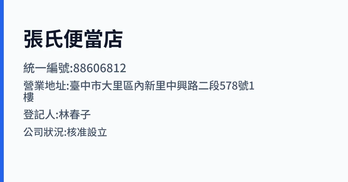 張氏便當店 - 統編 88606812(臺中市) 公司登記資料與營業項目詳細圖表