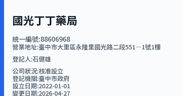 國光丁丁藥局的照片-統編 88606968(臺中市) 公司登記資料與營業項目詳細圖表