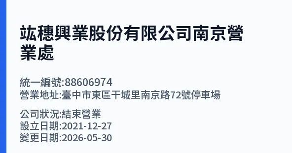 竑穗興業股份有限公司南京營業處的照片-統編 88606974(臺中市) 公司登記資料與營業項目詳細圖表