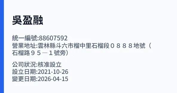 吳盈融的照片-統編 88607592(雲林縣) 公司登記資料與營業項目詳細圖表
