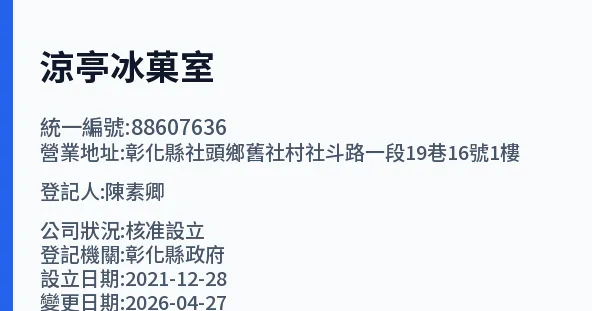 涼亭冰菓室的照片-統編 88607636(彰化縣) 公司登記資料與營業項目詳細圖表