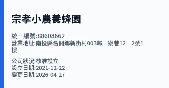 宗孝小農養蜂園的照片-統編 88608662(南投縣) 公司登記資料與營業項目詳細圖表