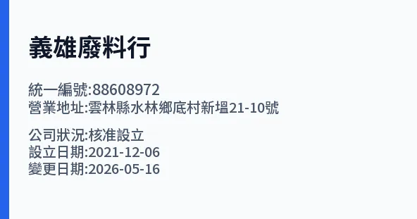 義雄廢料行的照片-統編 88608972(雲林縣) 公司登記資料與營業項目詳細圖表