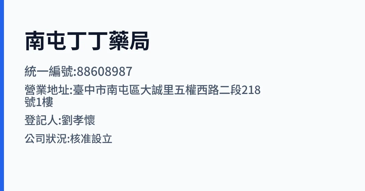 南屯丁丁藥局 - 統編 88608987(臺中市) 公司登記資料與營業項目詳細圖表