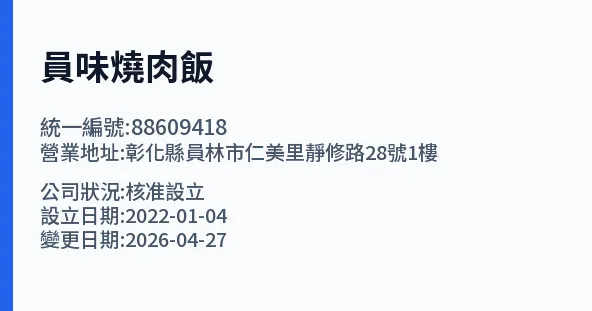 員味燒肉飯的照片-統編 88609418(彰化縣) 公司登記資料與營業項目詳細圖表