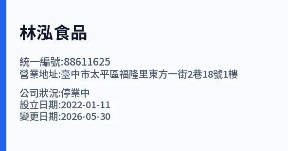 林泓食品的照片-統編 88611625(臺中市) 公司登記資料與營業項目詳細圖表