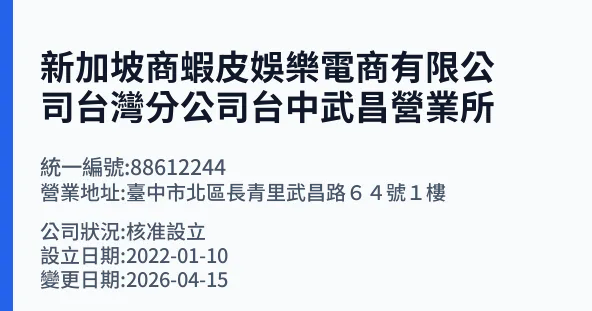 新加坡商蝦皮娛樂電商有限公司台灣分公司台中武昌營業所的照片-統編 88612244(臺中市) 公司登記資料與營業項目詳細圖表