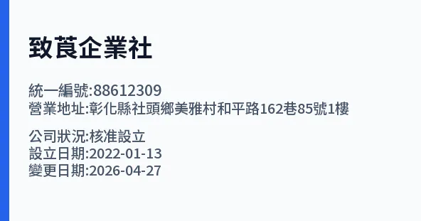 致莨企業社的照片-統編 88612309(彰化縣) 公司登記資料與營業項目詳細圖表