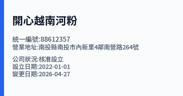 開心越南河粉的照片-統編 88612357(南投縣) 公司登記資料與營業項目詳細圖表