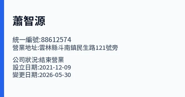 蕭智源的照片-統編 88612574(雲林縣) 公司登記資料與營業項目詳細圖表
