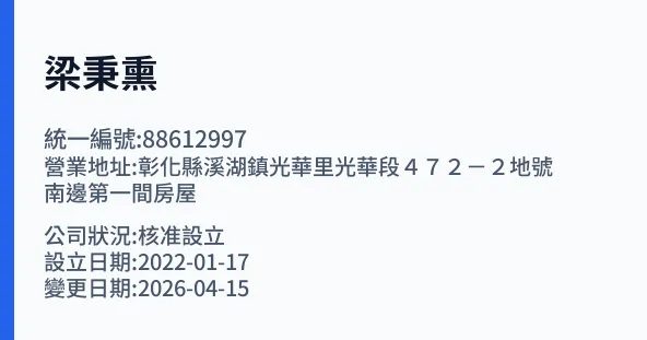 梁秉熏的照片-統編 88612997(彰化縣) 公司登記資料與營業項目詳細圖表