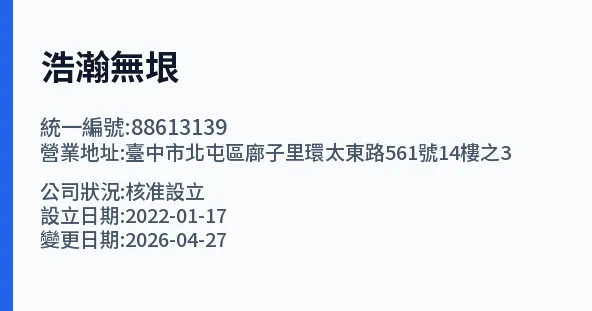 浩瀚無垠的照片-統編 88613139(臺中市) 公司登記資料與營業項目詳細圖表