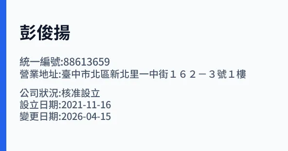 彭俊揚的照片-統編 88613659(臺中市) 公司登記資料與營業項目詳細圖表