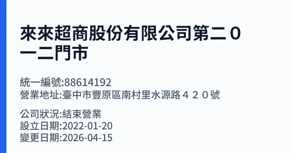 來來超商股份有限公司第二０一二門市的照片-統編 88614192(臺中市) 公司登記資料與營業項目詳細圖表