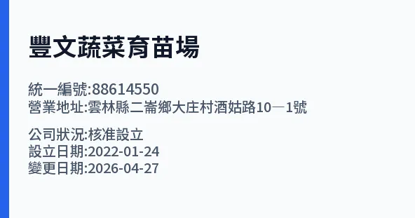 豐文蔬菜育苗場的照片-統編 88614550(雲林縣) 公司登記資料與營業項目詳細圖表