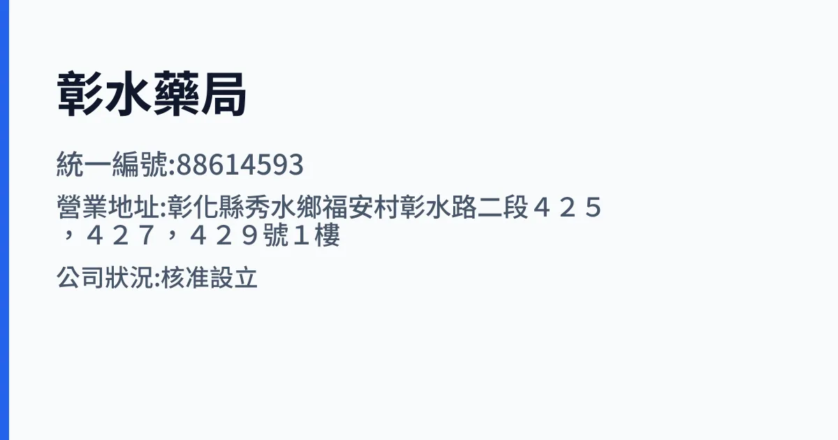 彰水藥局 - 統編 88614593(彰化縣) 公司登記資料與營業項目詳細圖表