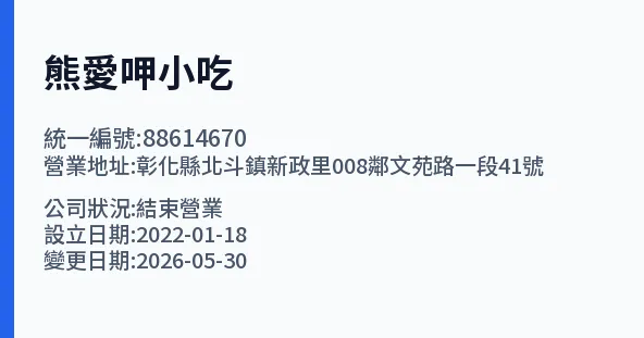 熊愛呷小吃的照片-統編 88614670(彰化縣) 公司登記資料與營業項目詳細圖表