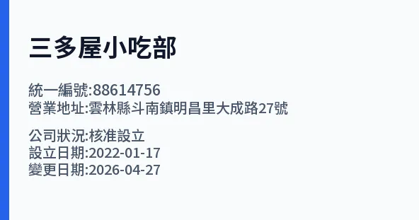 三多屋小吃部的照片-統編 88614756(雲林縣) 公司登記資料與營業項目詳細圖表