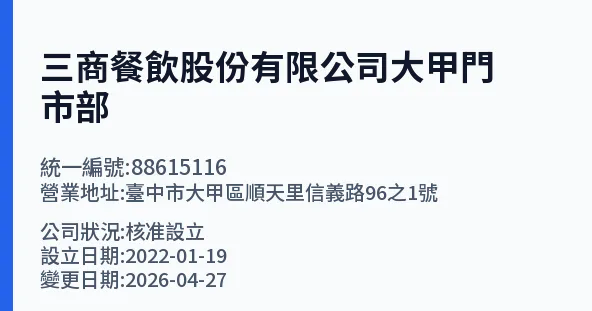三商餐飲股份有限公司大甲門市部的照片-統編 88615116(臺中市) 公司登記資料與營業項目詳細圖表