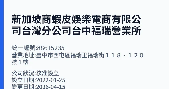新加坡商蝦皮娛樂電商有限公司台灣分公司台中福瑞營業所的照片-統編 88615235(臺中市) 公司登記資料與營業項目詳細圖表