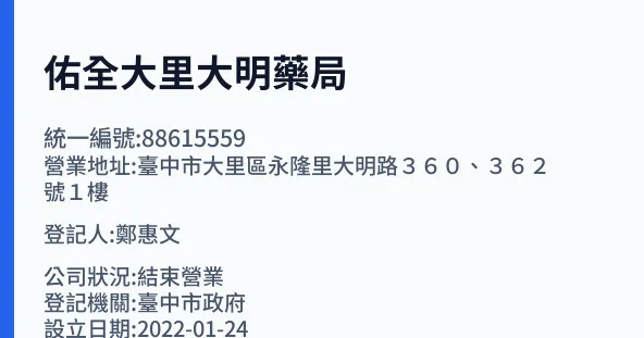 佑全大里大明藥局的照片-統編 88615559(臺中市) 公司登記資料與營業項目詳細圖表