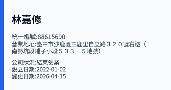 林嘉修的照片-統編 88615690(臺中市) 公司登記資料與營業項目詳細圖表
