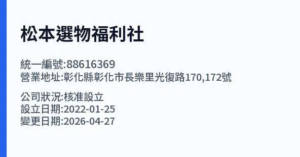 松本選物福利社的照片-統編 88616369(彰化縣) 公司登記資料與營業項目詳細圖表