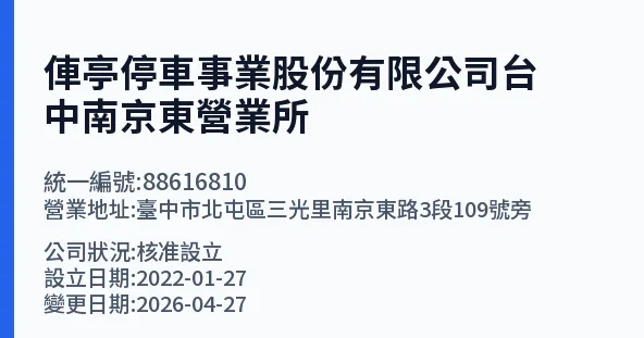 俥亭停車事業股份有限公司台中南京東營業所的照片-統編 88616810(臺中市) 公司登記資料與營業項目詳細圖表