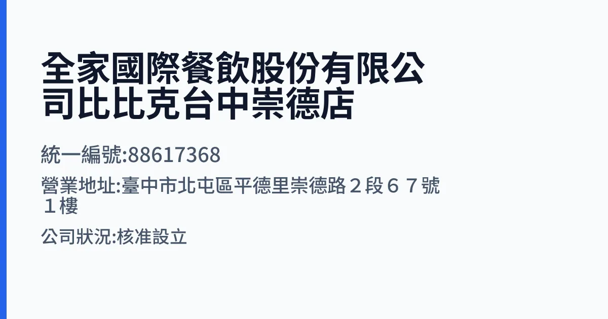 全家國際餐飲股份有限公司比比克台中崇德店 - 統編 88617368(臺中市) 公司登記資料與營業項目詳細圖表