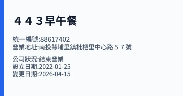 ４４３早午餐的照片-統編 88617402(南投縣) 公司登記資料與營業項目詳細圖表