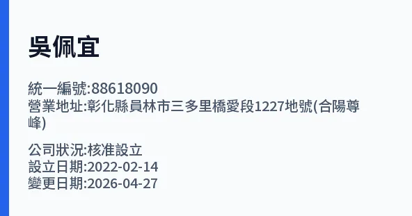 吳佩宜的照片-統編 88618090(彰化縣) 公司登記資料與營業項目詳細圖表