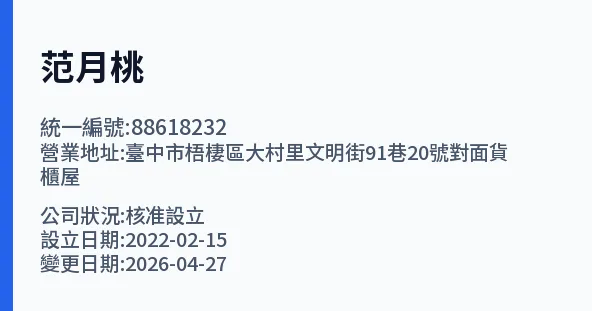 范月桃的照片-統編 88618232(臺中市) 公司登記資料與營業項目詳細圖表