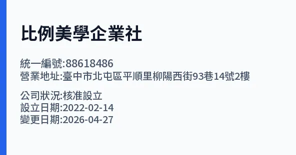 比例美學企業社的照片-統編 88618486(臺中市) 公司登記資料與營業項目詳細圖表