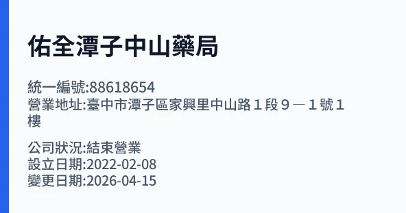 佑全潭子中山藥局的照片-統編 88618654(臺中市) 公司登記資料與營業項目詳細圖表