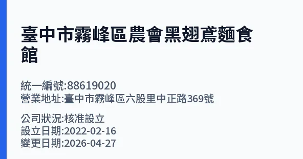 臺中市霧峰區農會黑翅鳶麵食館的照片-統編 88619020(臺中市) 公司登記資料與營業項目詳細圖表