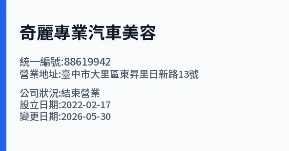 奇麗專業汽車美容的照片-統編 88619942(臺中市) 公司登記資料與營業項目詳細圖表